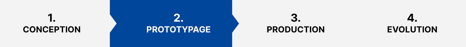 Alliance Electronics | Ingéniérie, prototypage et sous-traitance ...