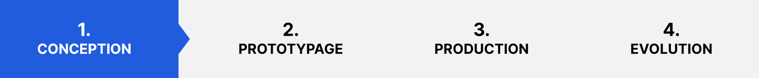 Alliance Electronics | Ingéniérie, prototypage et sous-traitance ...