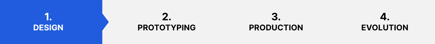 Alliance Electronics | Solutions électroniques fiables et innovantes