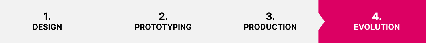 Alliance Electronics | Solutions électroniques fiables et innovantes